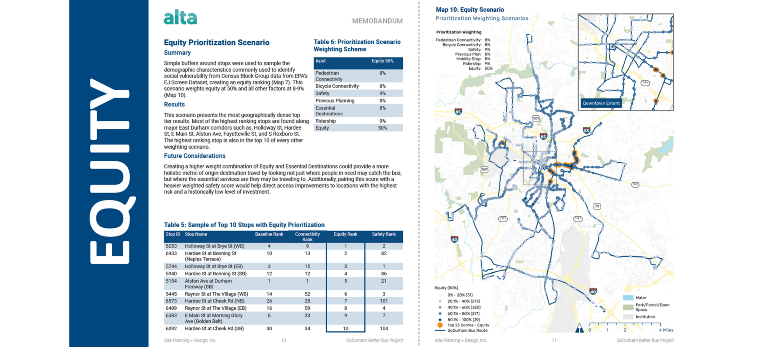 GoDurham Transit Planning and Operations Analysis – Alta Planning + Design