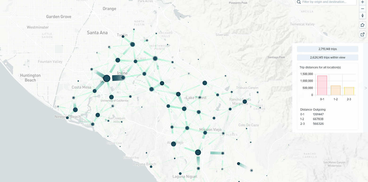 OCTA South OC Multimodal Study – Alta Planning + Design