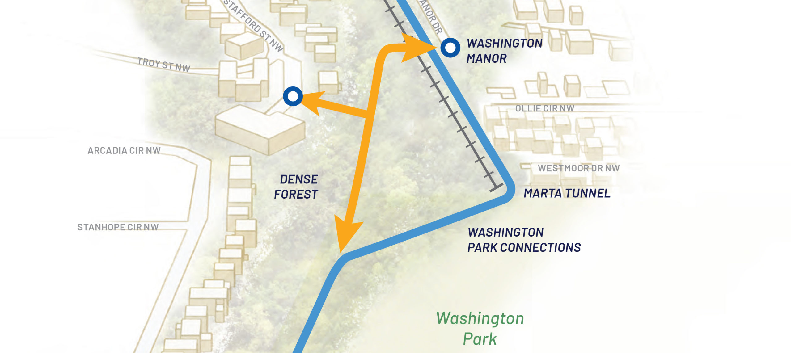Atlanta BeltLine — Alta Planning + Design