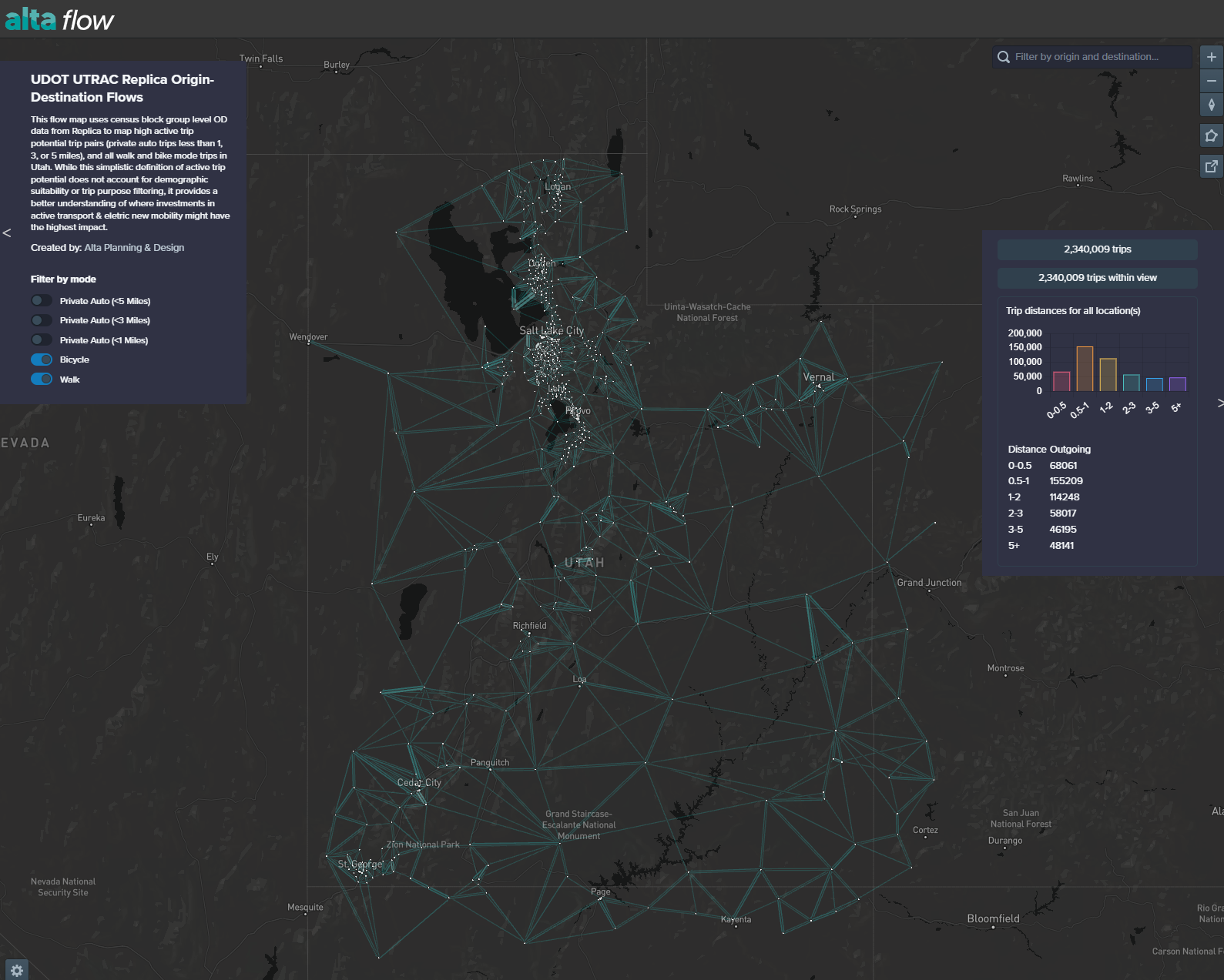 UTAC Mode Shift Potential Tool – Alta Planning + Design